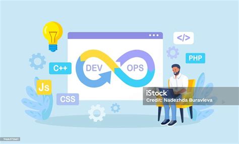 Ilustración De Concepto De Devops Programadores Practican Desarrollo Y