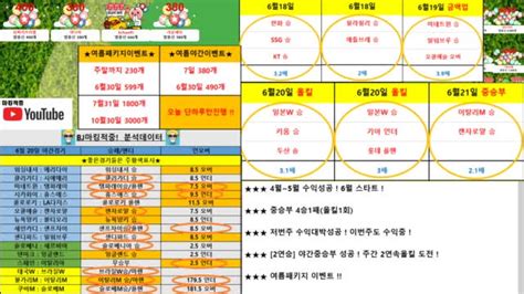 🔶 2연승성공 주간 6배올킬 싹쓰리ㅅㅅ야간중승부ㅅㅅ3연승ㄱㄱ🔶국야일야배구분석 아프리카tv Vod