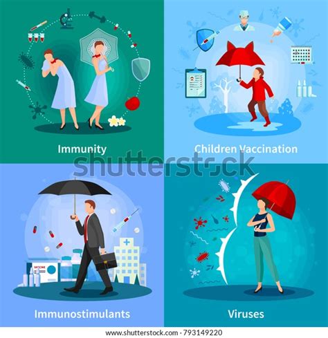 Concept Du Système Immunitaire Avec Les Illustration De Stock 793149220