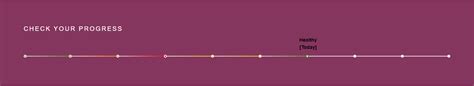 Improving The Styling Of Progress Bar · Issue 55 · Kiranaminpanjwani
