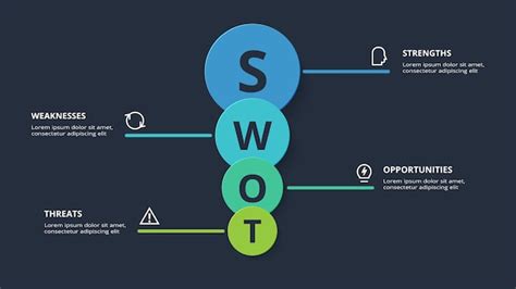 Premium Vector Swot Diagram With 4 Steps Options Parts Or Processes Template For Web On A
