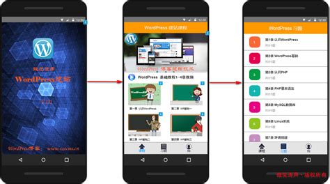 Android项目实战系列—基于博学谷（一）项目综述 Android项目实战系列 Segmentfault 思否