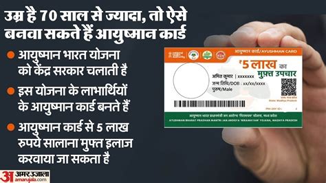 Ayushman Card How To Apply For Ayushman Card For 70 Years Old Amar Ujala Hindi News Live
