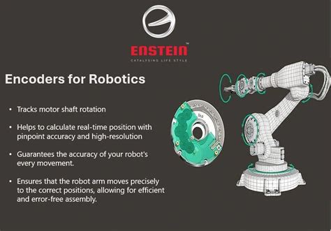 Enstein™ Robots And Automations Pvt Ltd On Linkedin Encoders