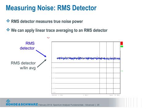 Spectrum Analyzer Fundamentalsadvanced Spectrum Analysis Ppt Spectrum Analyzer Fundamentalsadvanced Spectrum Analysis Ppt