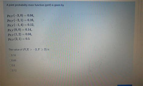 Solved A Joint Probability Mass Function Pmf Is Given By Chegg