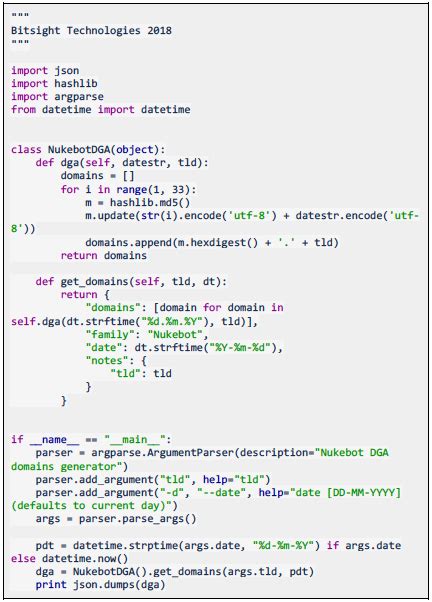 Break Out Of The Tinynuke Malware