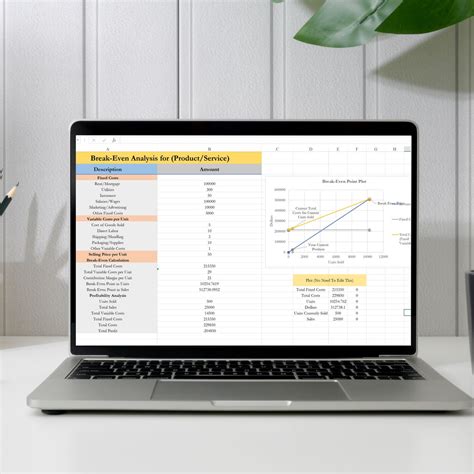 Break Even Analysis Form Excel PDF Automatic Calculations And Automatic Plot Formatting