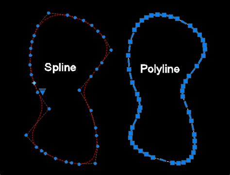 Solved Spline Modelling Autodesk Community