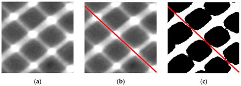 Yarn Angle Detection Of Glass Fiber Plain Weave Fabric Based On Machine Vision