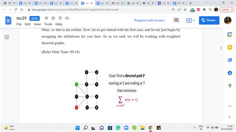 Neeldhara M 1 Dijkstras Algorithm