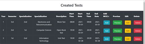 Github Procastihooman Mcq Maker