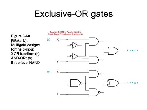 Combinational Circuits Multiplexers Decoders Programmable Logic Devices