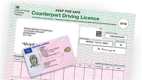 Hiring A Car Abroad With A Dvla Code