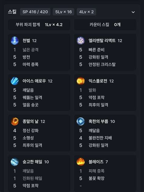 로스트아크 인벤 카운터 안든 소서 만나서 물어봤더니 로스트아크 인벤 자유 게시판