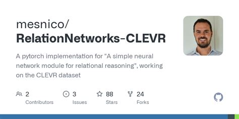 Github Mesnicorelationnetworks Clevr A Pytorch Implementation For