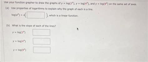 Solved Use Your Function Grapher To Draw The Graphs Of