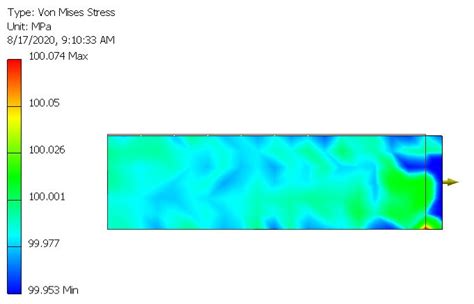 Stress Results Autodesk Community