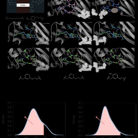 PDF Delete Deep Lead Optimization Enveloped In Protein Pocket