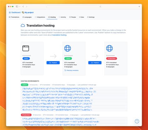 Translation Hosting Simplelocalize