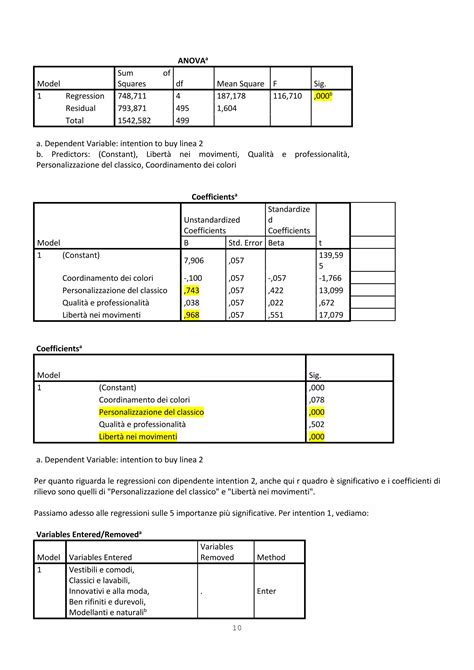 Project Data Analysis Pdf