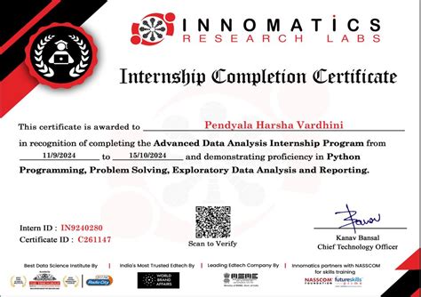 Harsha Vardhini Pendyala On Linkedin Innomaticsresearchlabs Python