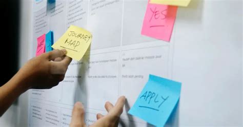 eyal maor på linkedin check out this blog to uncover the five phases