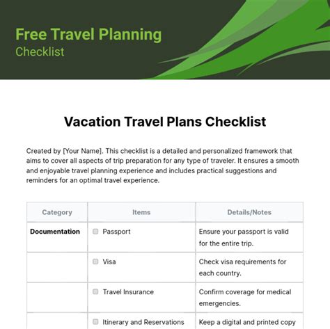 FREE Travel Checklist Templates Examples Edit Online Download Template Net