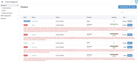 Bug Rancher Upgrade Fail Failed To Find System Chart Fleet · Issue