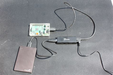 Overview Using An External Drive As A Raspberry Pi Root Filesystem