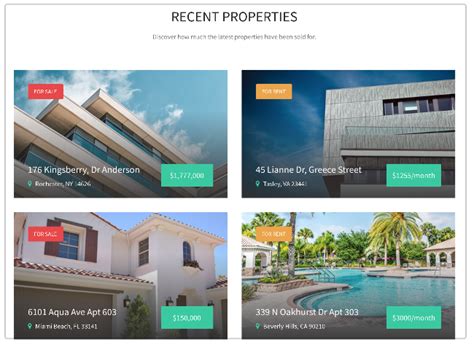 Html Css Background Image Renders As Urlundefined Even Though I