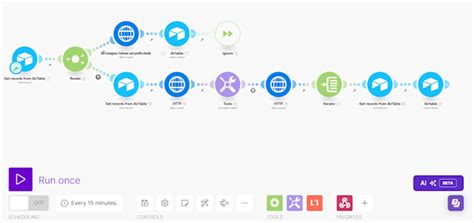 Automate Make Zapier With Airtable Dashboard Notion Template
