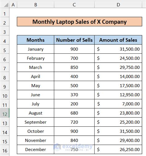 How To Export Data From Excel To Word Easy Methods