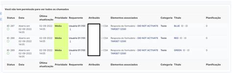 How Does The Is Visible Option In The Form Target Work · Issue 2957