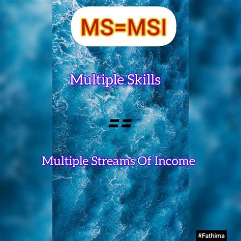 Collegeinnovators Guidance Anees Fathima