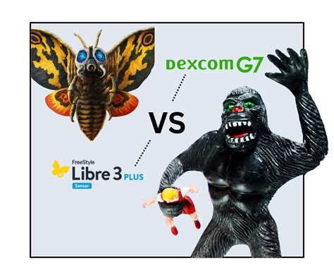 Libre 3 Vs Dexcom G7 Integrated Diabetes Services