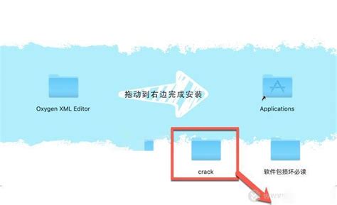 Oxygen Xml Edito中文激活版下载 Oxygen Xml Editor基于java的xml编辑器 For Mac V231