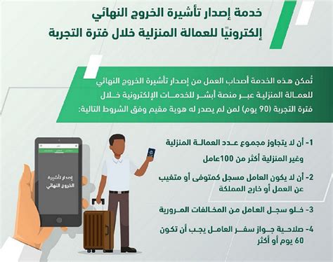 أبشر الجوازات توضح خطوات إلغاء تأشيرة الخروج والعودة لأفراد الأسرة