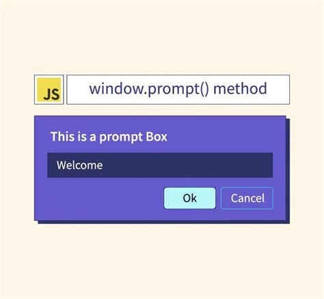 Sudhanshu Mishra On Linkedin 100daysofcode React Javascript Dsa