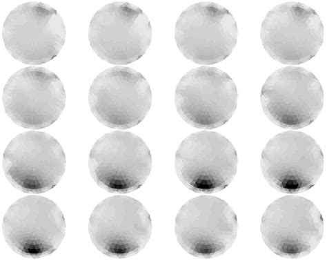 A Kalman Smoother Reconstruction Based On Noise Free Synthetic Data Download Scientific