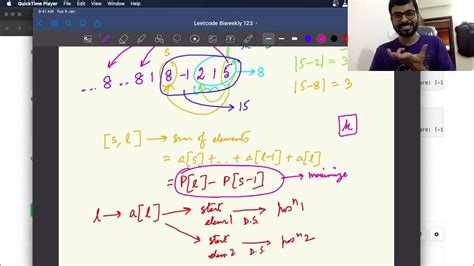 Leetcode Biweekly Contest 123 Problem 3 Maximum Good Subarray Sum Saptarshi Mukherjee Youtube
