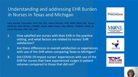 Understanding And Addressing Ehr Burden In Nurses American Nursing