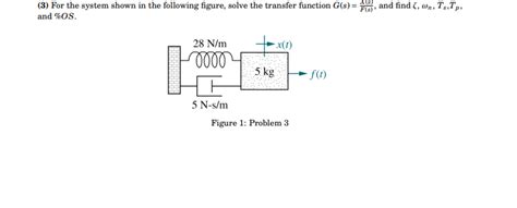 solved 3 for the system shown in the following figure