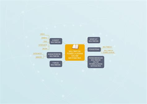 MIND MAP DENGAN MENGGUNAKAN EDRAW MAX 7 9