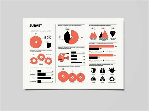 Data Visualization On Behance Data Visualization Data Visualization