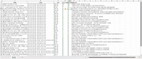 爬虫基础之爬取豆瓣同城信息保存为csv Excel 数据库java实现一个单线程爬虫采集网页数据存储到 Csv。 Csdn博客