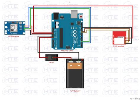 Vehicle Accident Alert System Using Accelerometer Gps And Gsm Hte