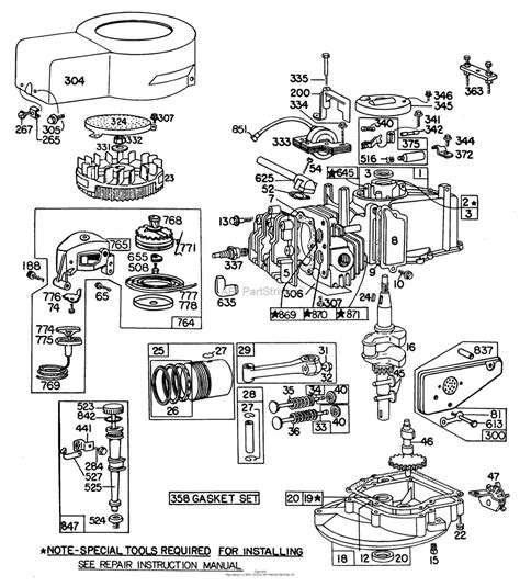 Exploring the Inner Workings of a Briggs and Stratton 22 HP Engine