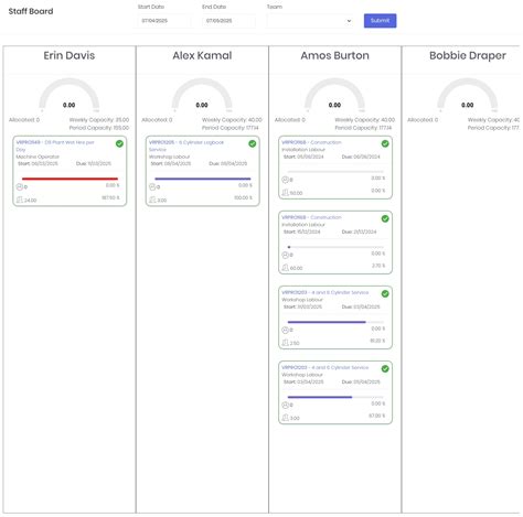scheduling overview in workguru workguru support portal