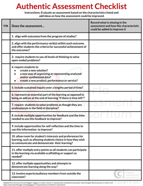 Examples Of A Checklist Assessment At John Lal Blog